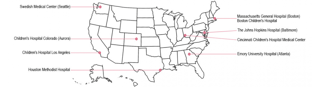 Congenital Heart Defects - Heartfelt Dreams Foundation